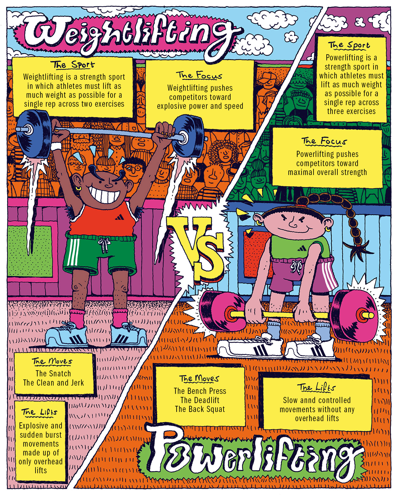 Lift Off: Weightlifting vs. Powerlifting 101