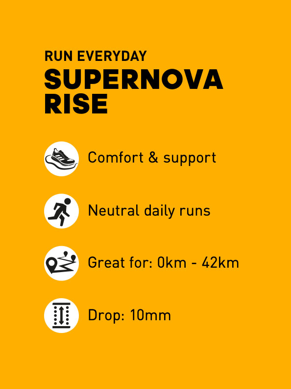 adidas Supernova Running Shoes & Gear | adidas Australia