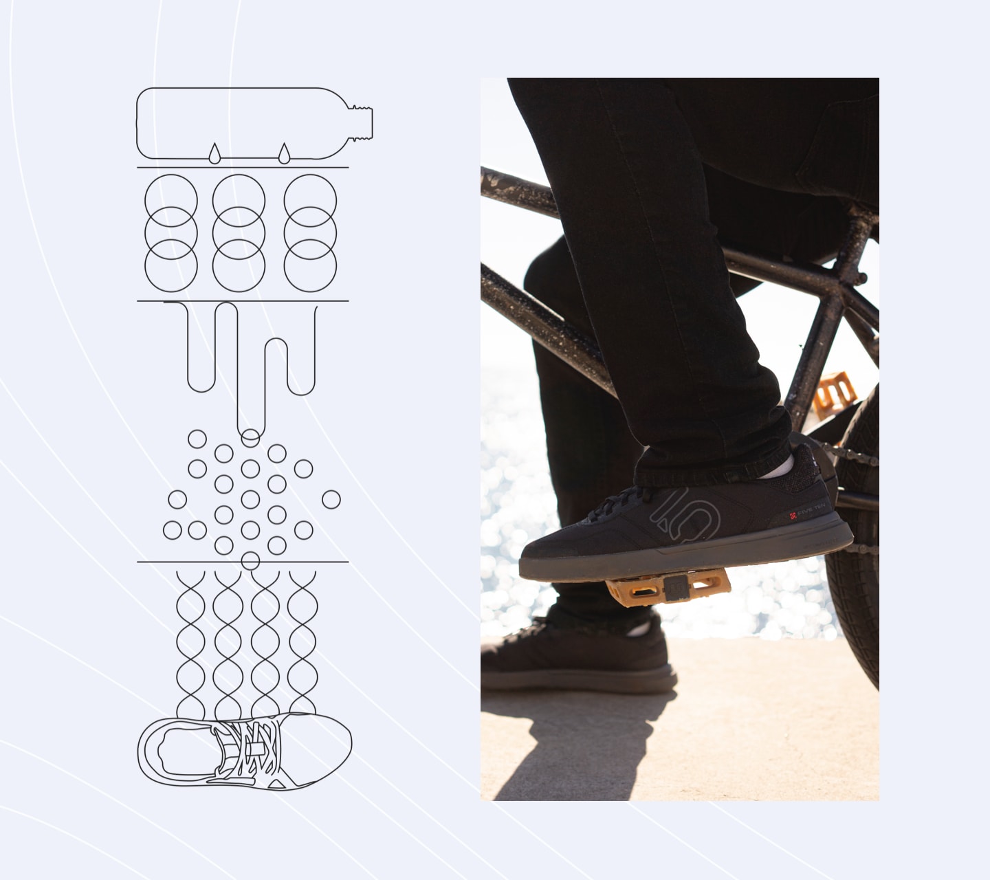 Black adidas Five Ten Sleuth DLX Canvas Mountain Bike Shoes | adidas UK