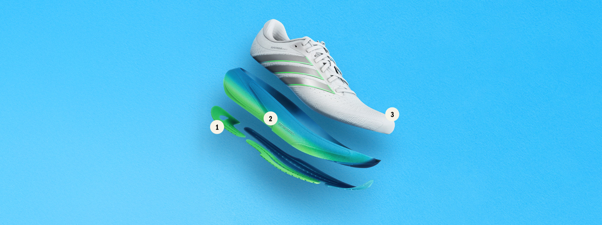 adidas SUPERNOVA RISE 3 RUNNING SHOES - White | adidas UK