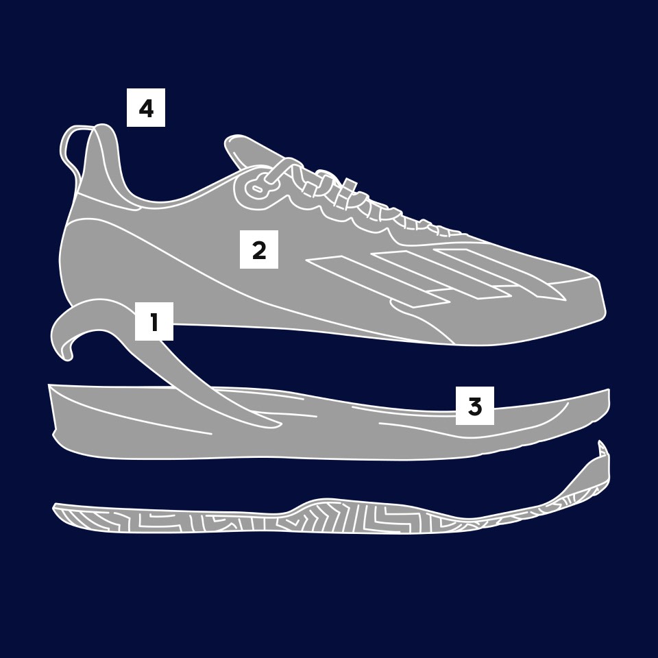 adidas Adizero Cybersonic Tennisschuh - Weiß | adidas Deutschland